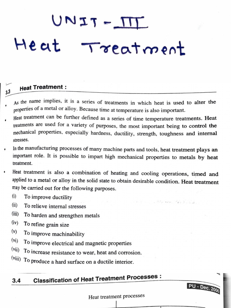 Unit-3 Heat Treatment (MSM Notes) | PDF | Heat Treating | Steel