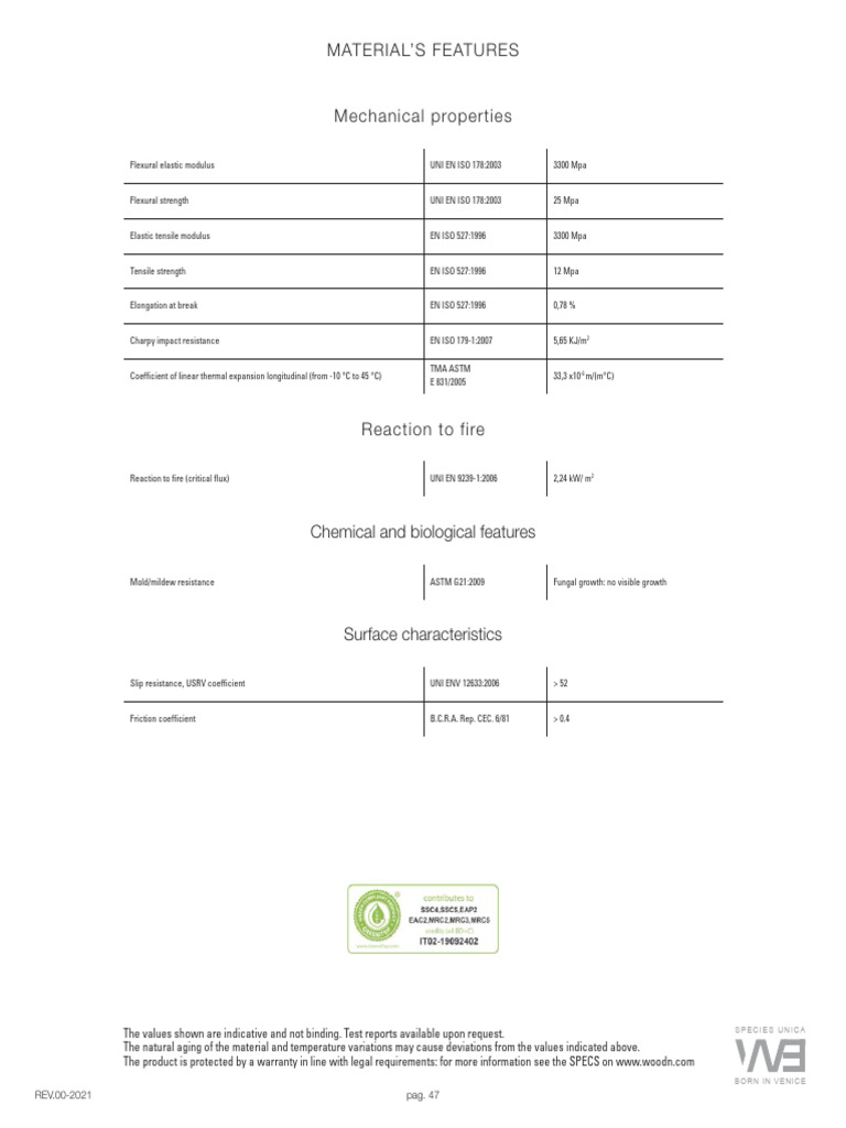 WOODN Technical Brochure 2021 - REV00 INTL Technical Data Sheet Greenwood | PDF | Young's ...