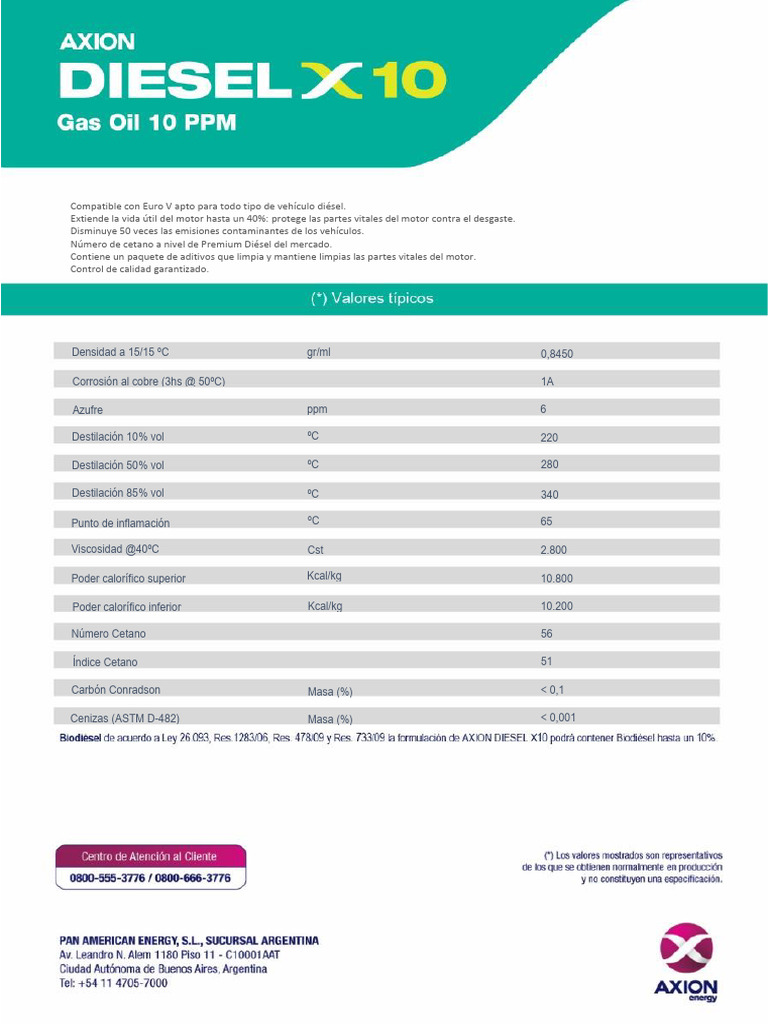 AXION DIESEL X10 Final | PDF
