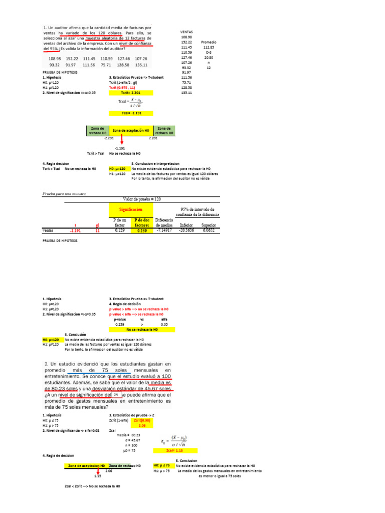 Tcrit (0.975, 11) : Prueba para Una Muestra | PDF | Significancia ...
