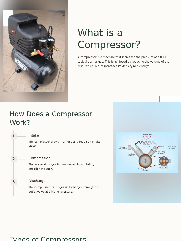 What Is A Compressor | PDF | Business | Computers
