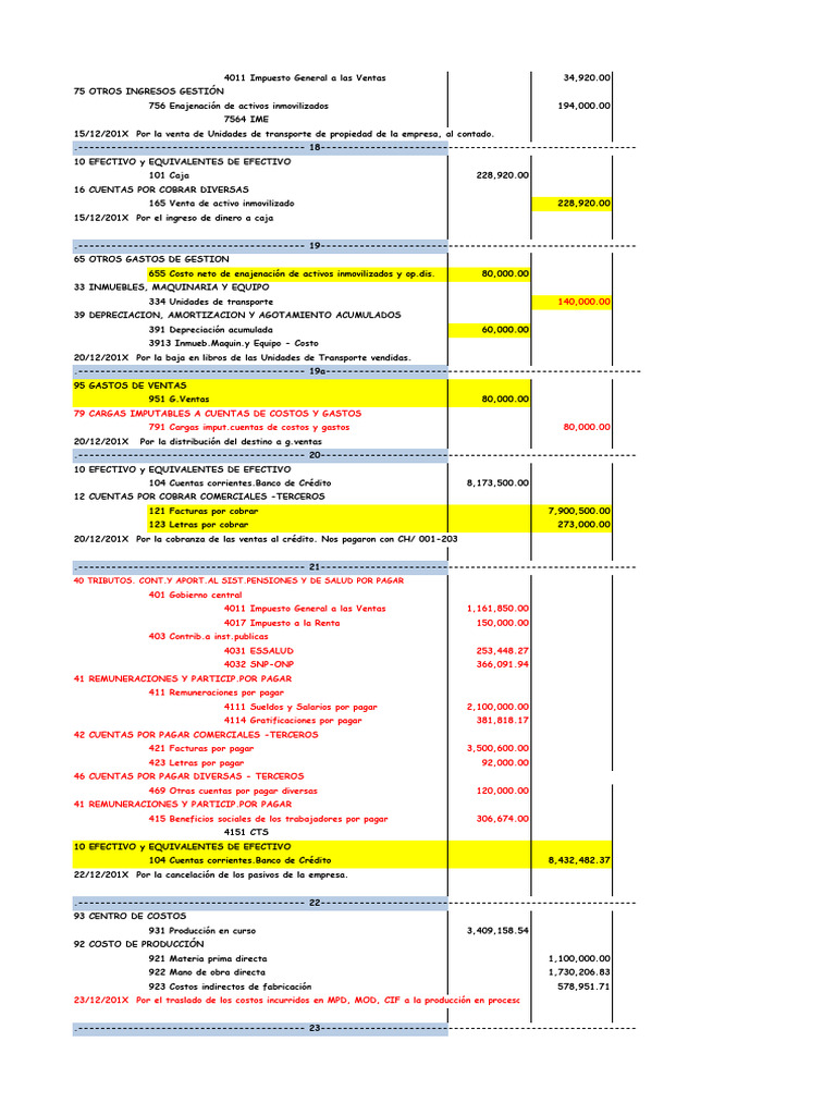 Soluc Caso Farmind o | PDF | Dinero | Economias