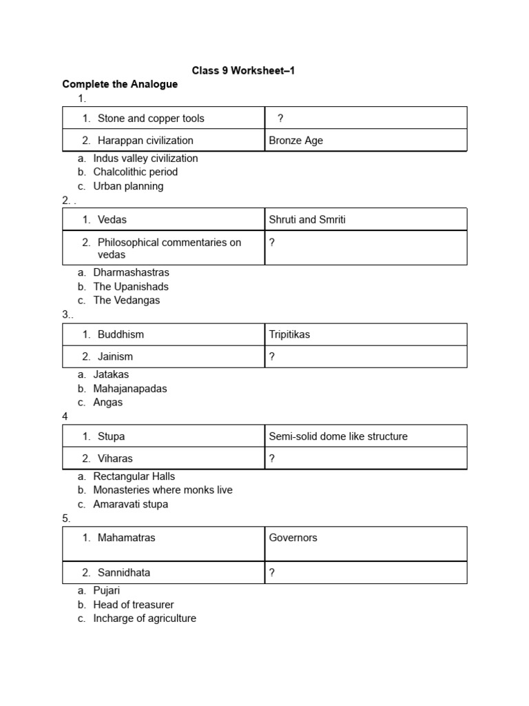Class 9 Worksheet 2024-2025 | PDF