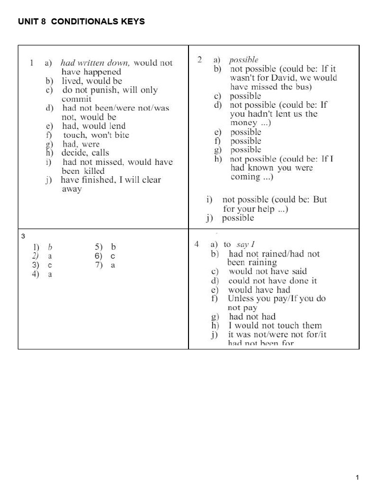 Unit 8 - CONDITIONALS KEYS 2 | PDF