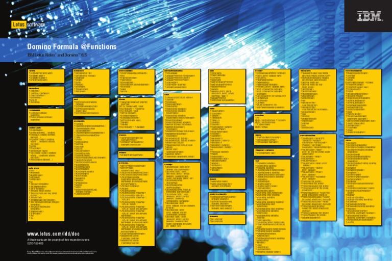 Formula Poster | Ibm Notes | Data