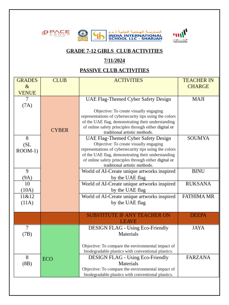 Grade 7-12 Girls Club Activities Guide | PDF