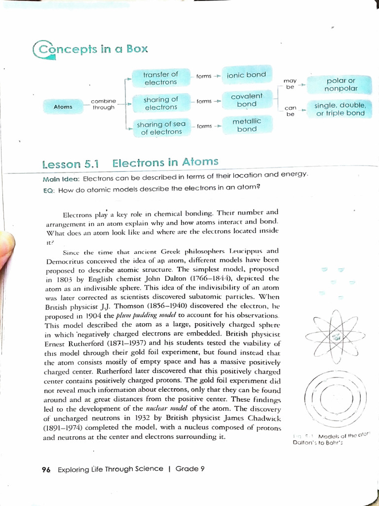 Adobe Scan 29 Oct 2024 | PDF | Atomic Orbital | Atoms