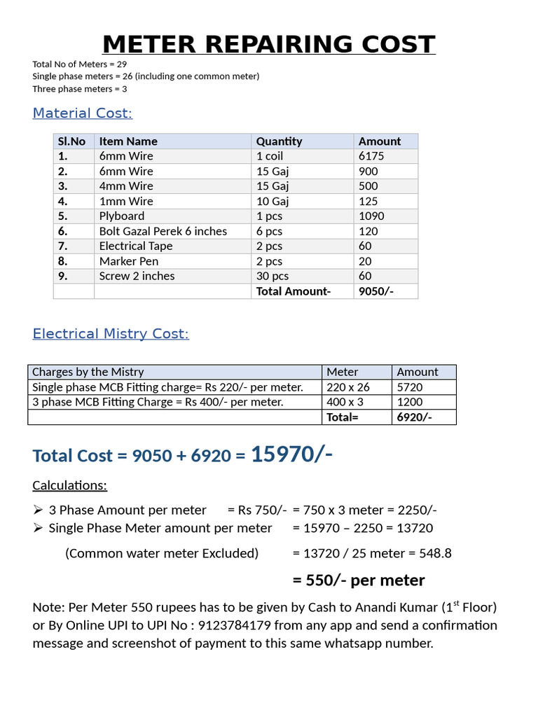 Meter Repairing Cost | PDF