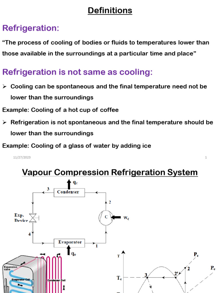 Refrigeration:: Definitions | PDF