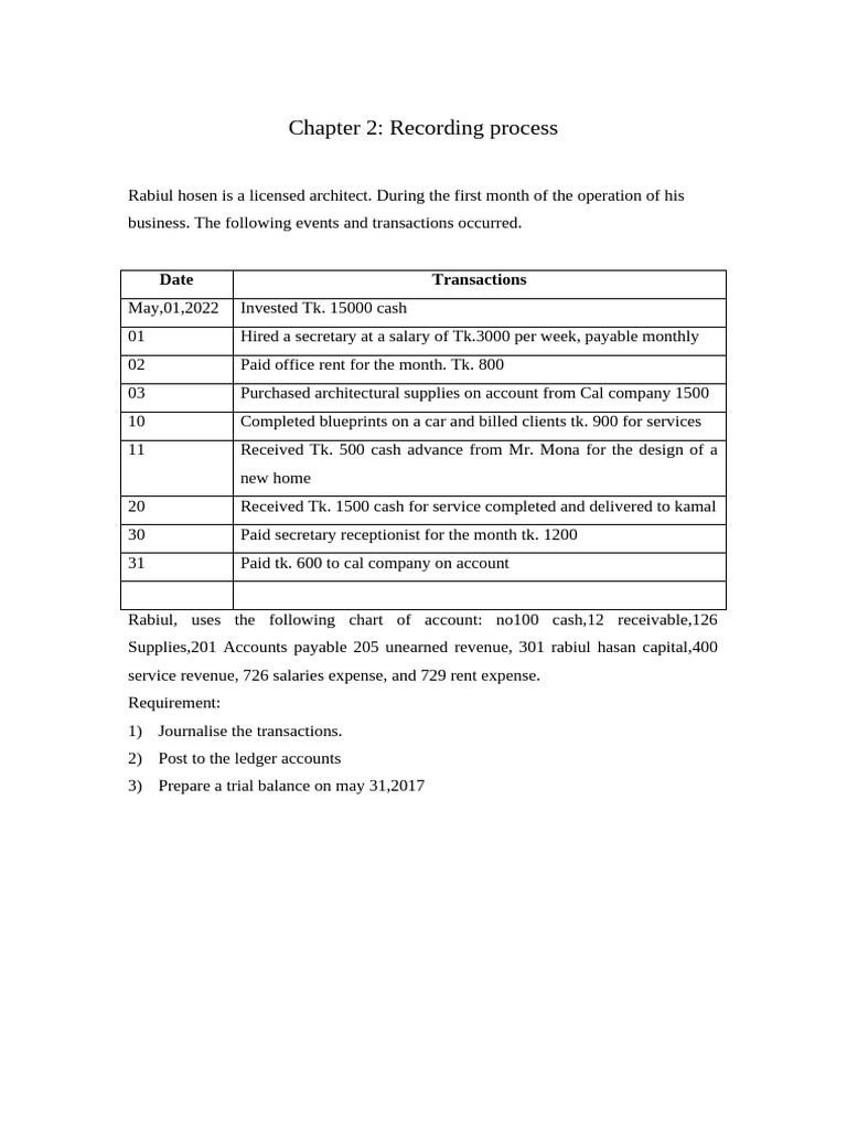 Accounting Transactions Journal | PDF
