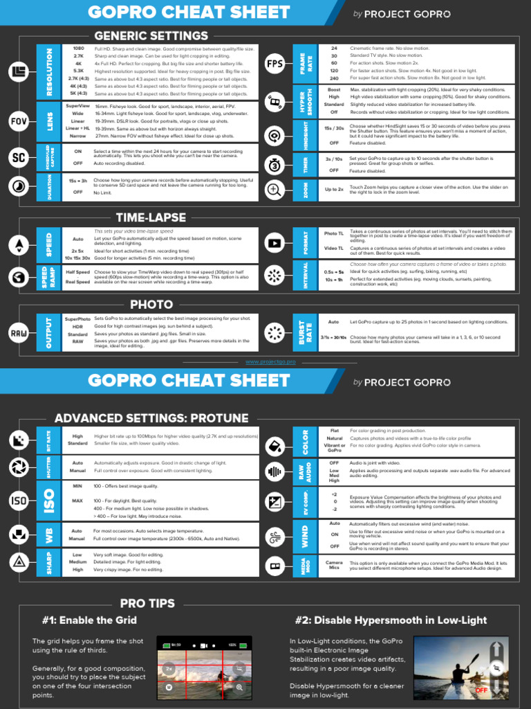 GoPro Settings Cheat Sheet | PDF | Camera | Exposure (Photography)
