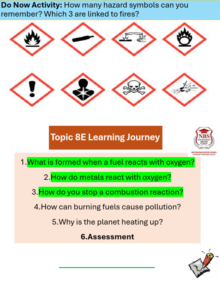 Topic 8E (Combustion) - Lesson 3 | PDF | Fires | Combustion