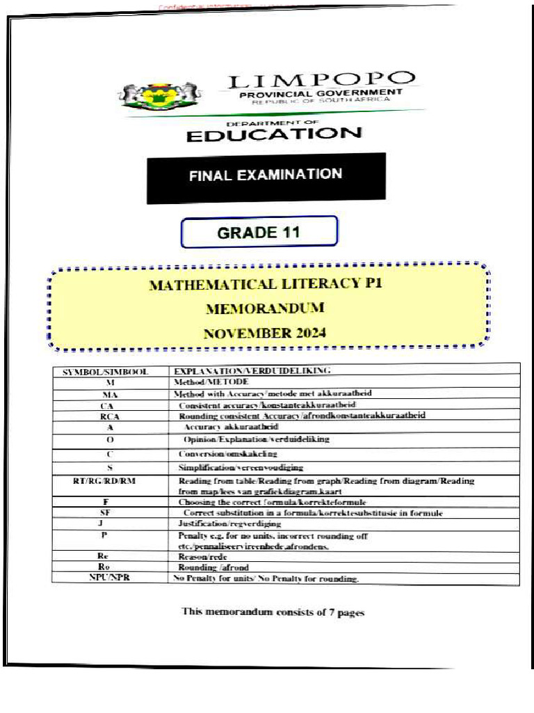 2024 Grade 11 Life Sciences P1 Memo PDF | PDF