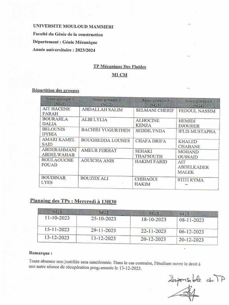 Repartition Des Groupes TP MDF M1CM | PDF