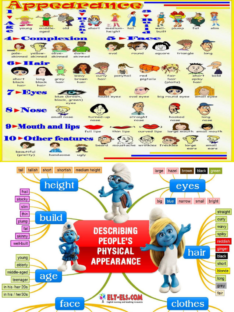 Describing People Vocabulary | PDF