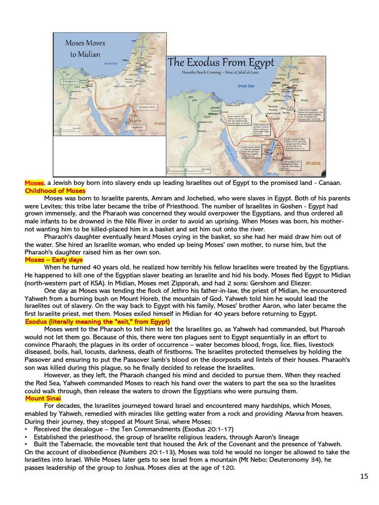 Adam To Eternity - 15. Moses & Laws | PDF | Israelites | Moses