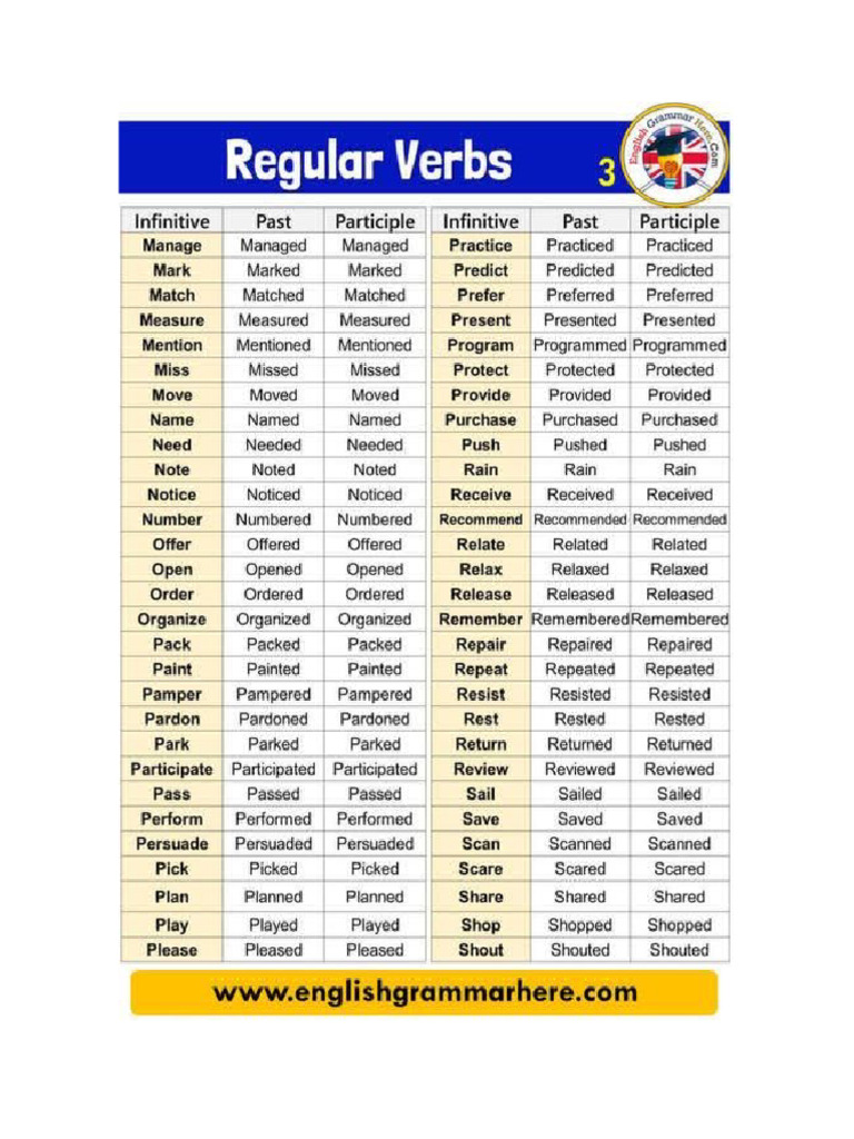 Some Regular Verbs | PDF