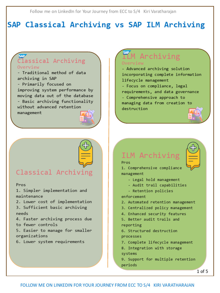 SAP Classical Data Archiving Vs SAP ILM Data Archiving | PDF ...