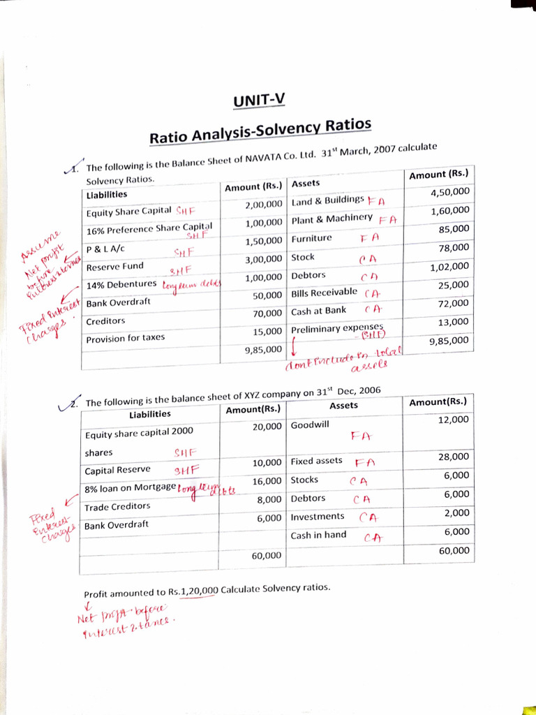 Mefa Unit 5 Problems | PDF