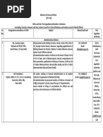 2024-03-01 EEAS Org - 0 | PDF | Continental Unions | Diplomacy