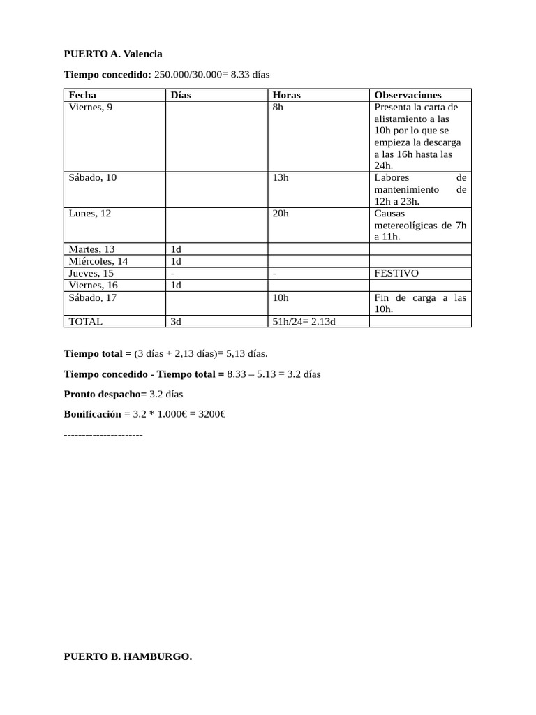 P11 - UT2 - Repaso Final Plancha - (Actividad 14 de Noviembre) | PDF