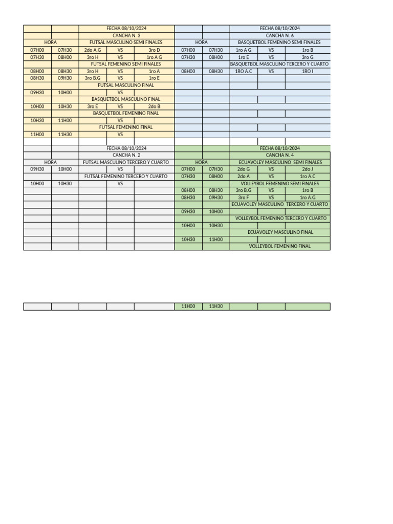 Semifinales y Finales de Deportes 2024 | PDF