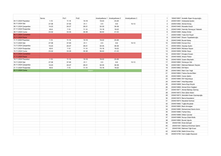Başlıksız E-Tablo - Sayfa1 | PDF