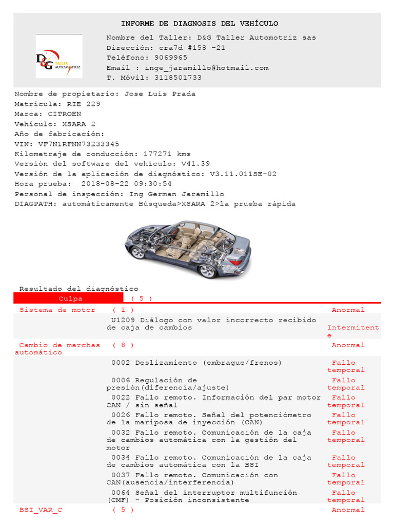 CITROEN (Código de Error) - 968590170236 - 20180822092951 | PDF ...