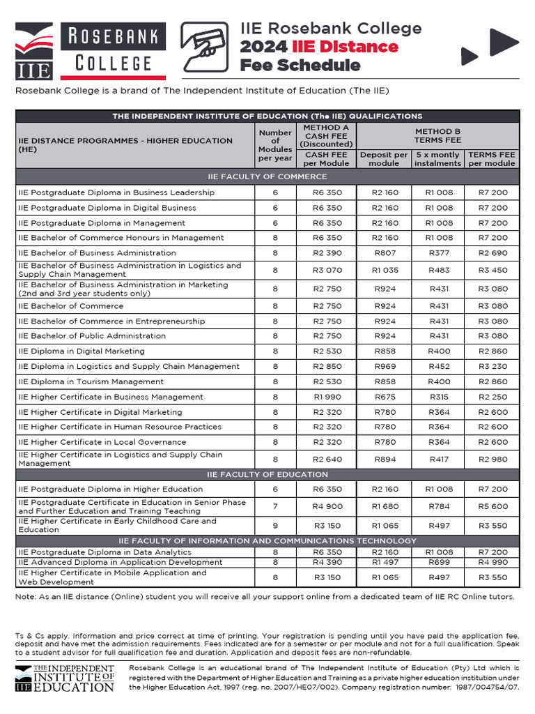 2024 Distance Fee Schedule v2 Final | PDF | Payments | Cheque