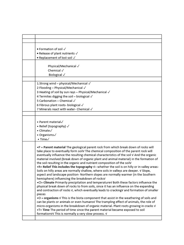 Grade 10 Agricultural Sciences Term 3 Test | PDF | Soil | Weathering