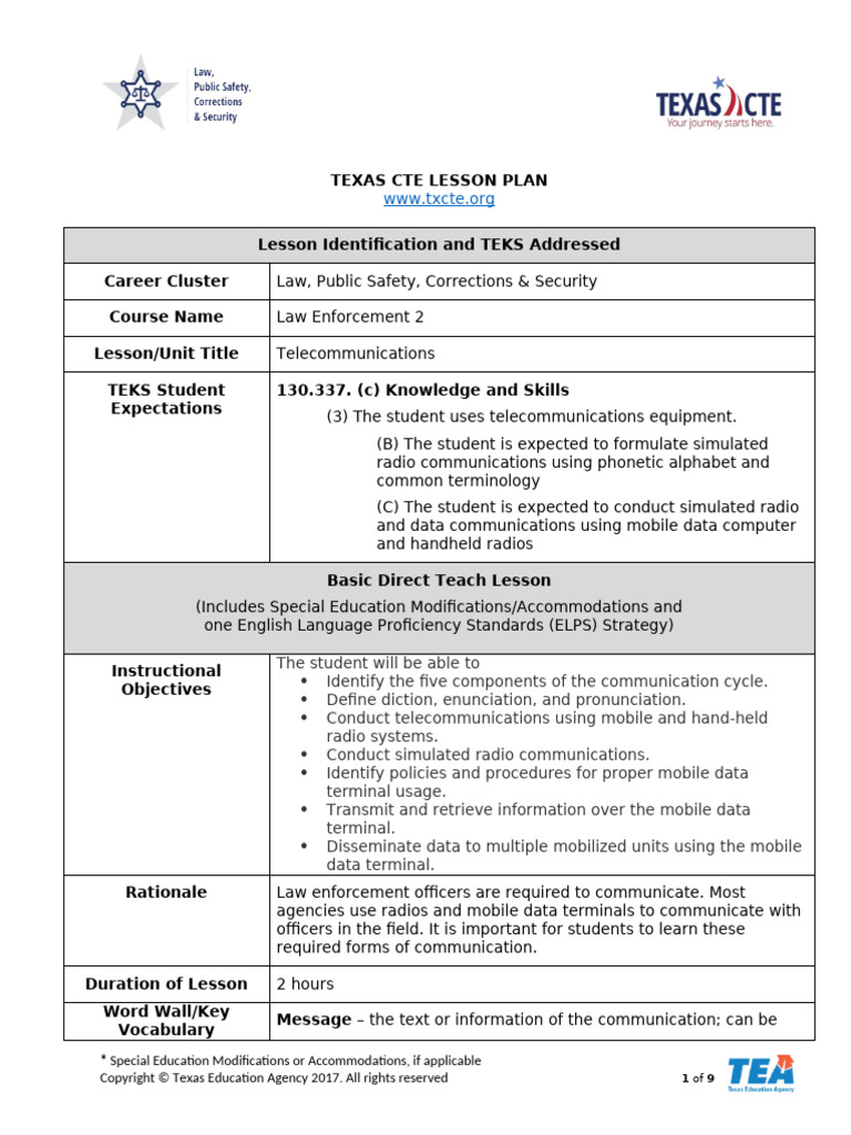 Lesson Plan Telecommunication | PDF | Communication | Special Education