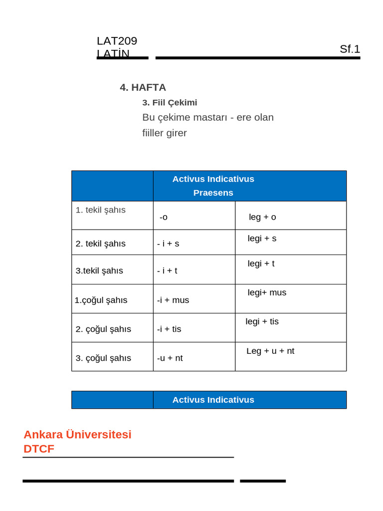 Hafta Fiil Çekimleri 3 Grup Fiiller Kopya Kopya Pdf