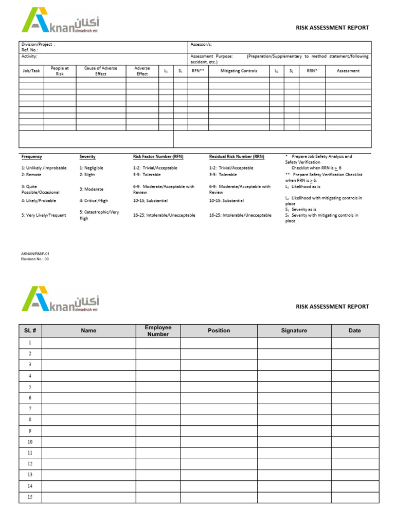 F1 Risk Assessment Report Rev. 0 - 0 | PDF | Risk | Safety