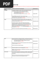 DCG Student Assignment Brief 2026 | PDF | Drawing | 3 D Computer Graphics