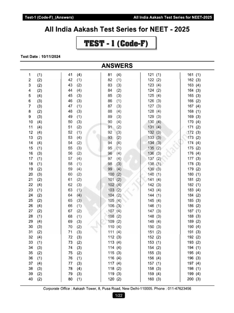 AIATS-2025 (RM) Test-01 - Code-F - (10-11-2024) - Sol | PDF
