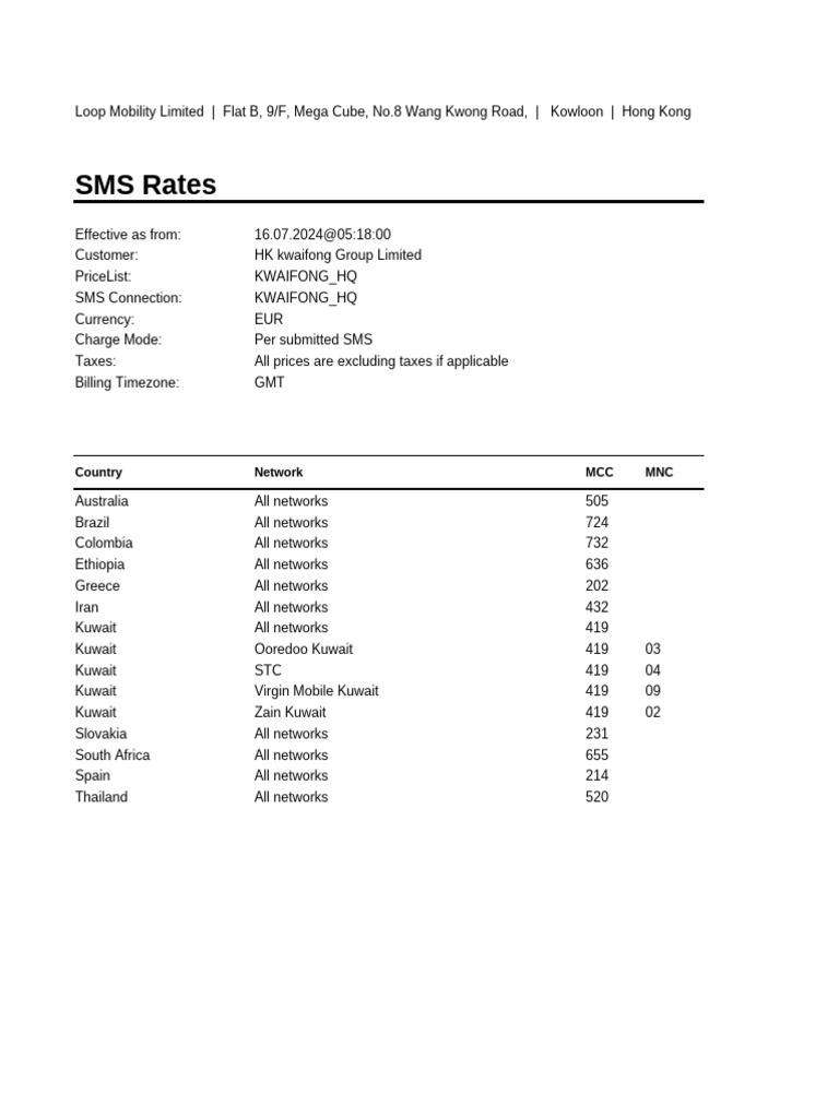 Loop Mobility Limited SMS Rates-HK Kwaifong Group Limited-KWAIFONG - HQ ...
