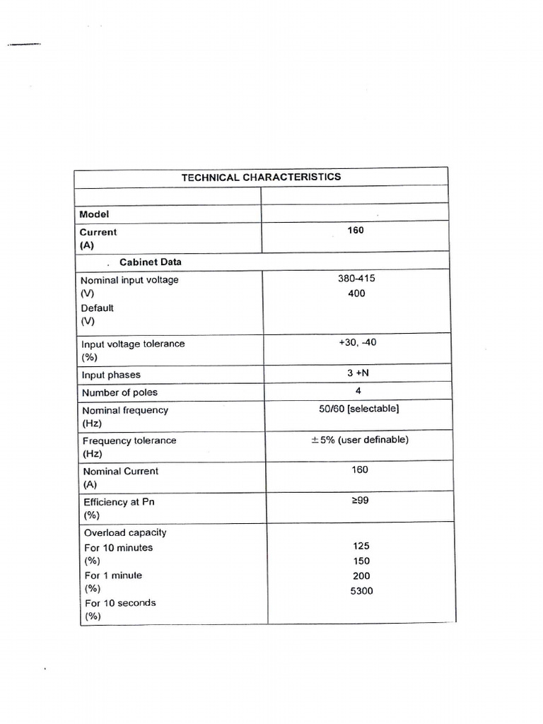 Techincal Data For The STS | PDF