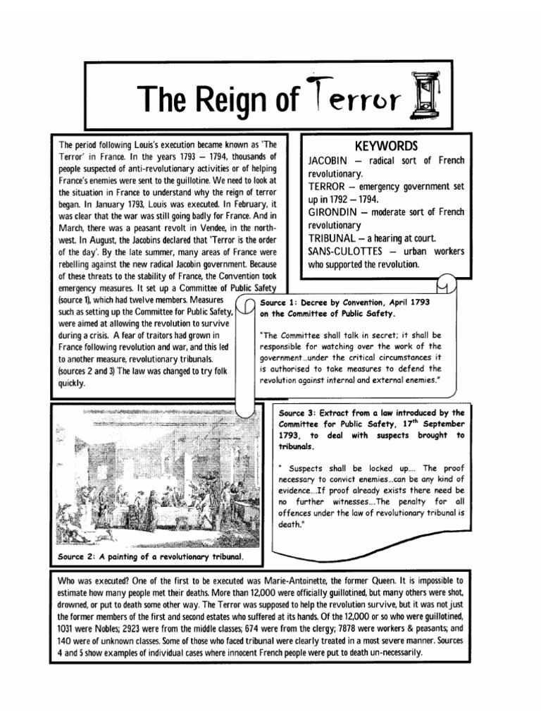 French Rev Reign of Terror | PDF
