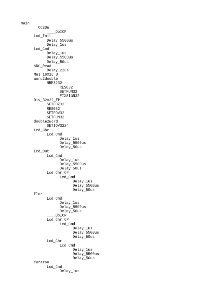 Parcial2 Callertable | PDF