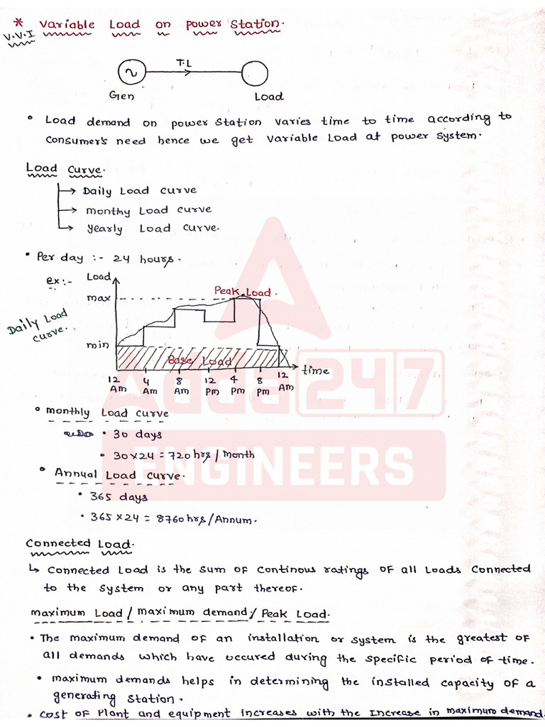 POWER SYSTEM GENERATION (Variable Load On Power Station Notes) - 2855 | PDF