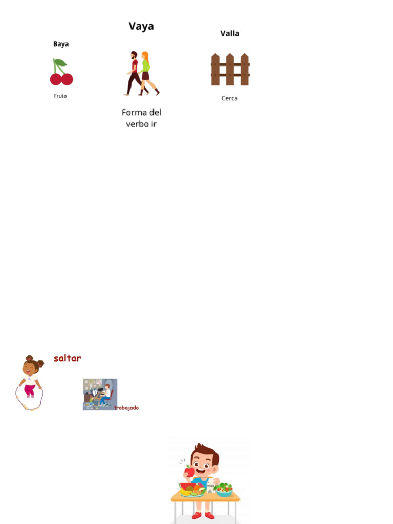 Homófonas Valla | PDF