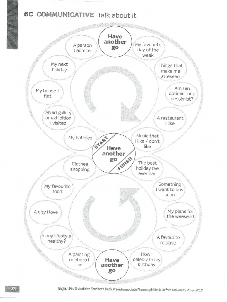 B Conversation Communicative 2023 | PDF