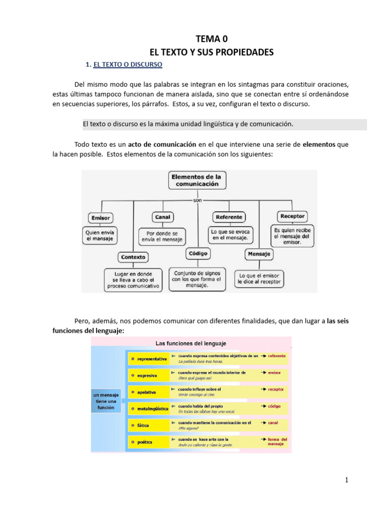 Tema 0. - El Texto y Sus Propiedades | PDF | Palabra | Pronombre