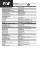 Cips Exam Timetable | PDF