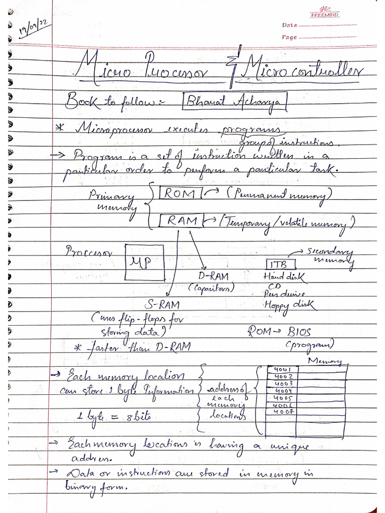 MPMC Aditya Notes | PDF