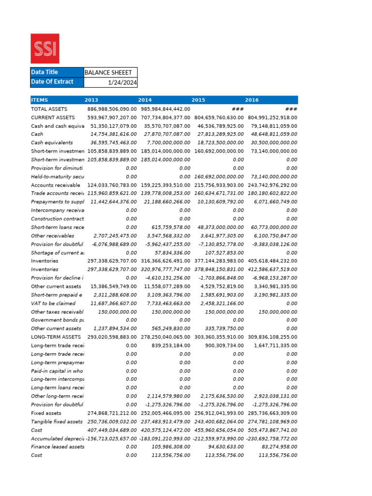 SSI EVE Financial Statement Balance Sheet 24012024 | PDF | Financial ...