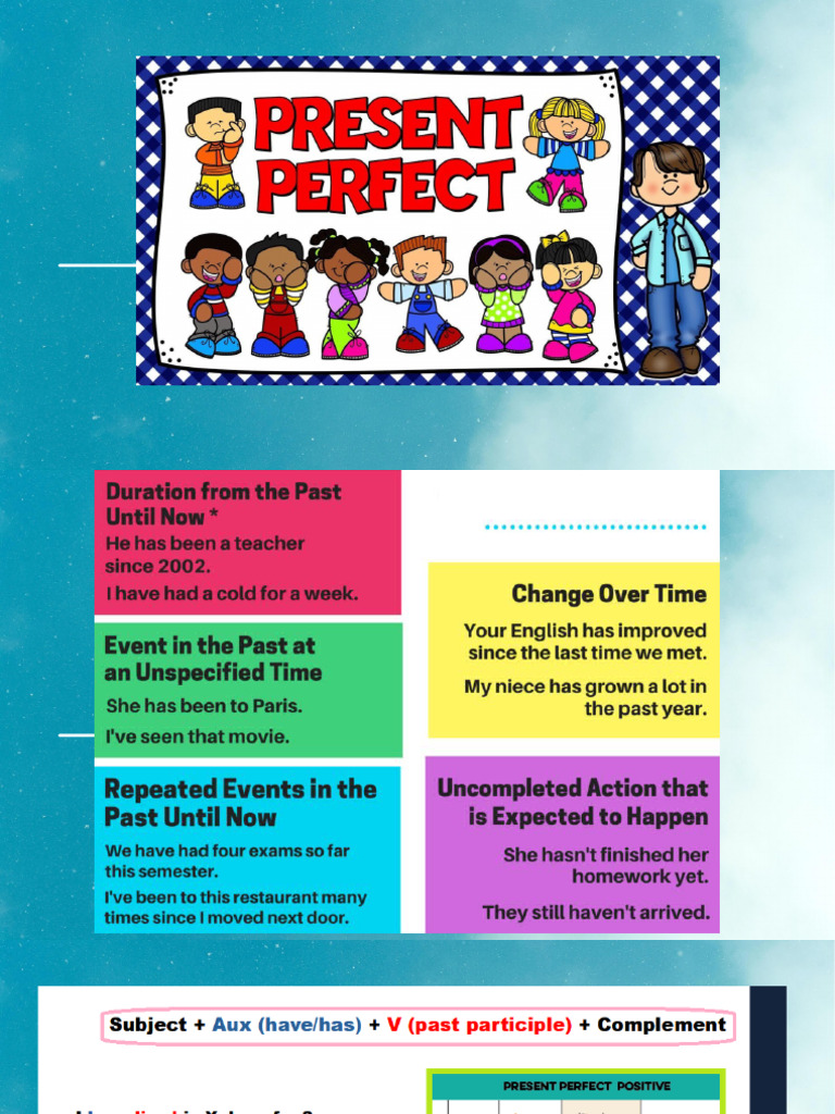 Present Perfect | PDF