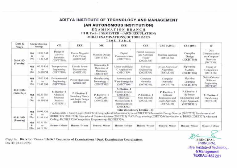 3-1 B-Tech AR20 Mid-2 TT Oct-2024 | PDF