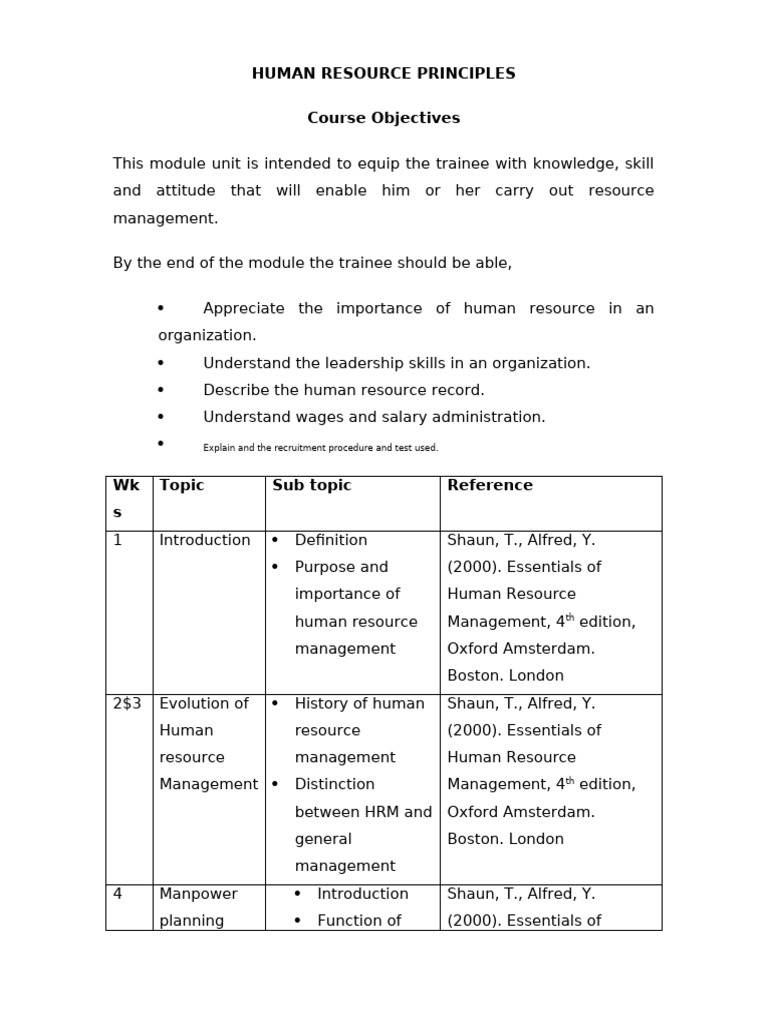 Human Resource Principles | PDF | Human Resources | Employment