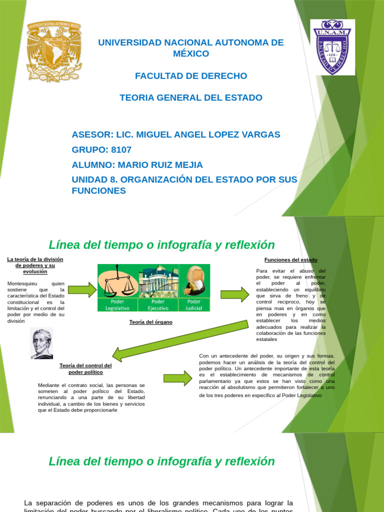 Mario Ruiz, Ruiz A2 U8 TGE | PDF | Separación de poderes | Estado ...
